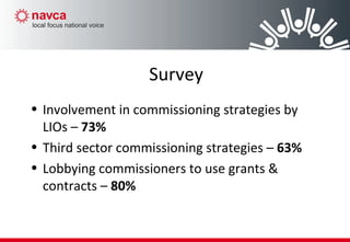 Commissioning frameworks, tools & resources | PPT