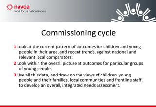 Commissioning frameworks, tools & resources | PPT