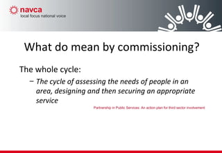 Commissioning frameworks, tools & resources | PPT