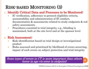 Best Practices to Risk Based Data Integrity at Data Integrity ...
