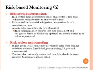 Best Practices to Risk Based Data Integrity at Data Integrity ...
