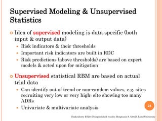 Best Practices to Risk Based Data Integrity at Data Integrity ...