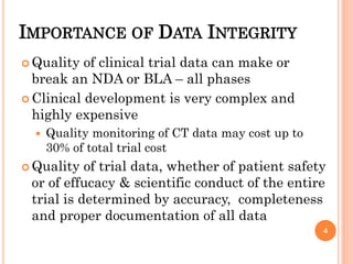 Best Practices to Risk Based Data Integrity at Data Integrity ...