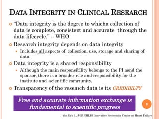 Best Practices to Risk Based Data Integrity at Data Integrity ...