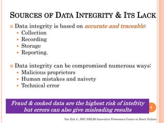 Best Practices to Risk Based Data Integrity at Data Integrity Conference, London, UK | PPT