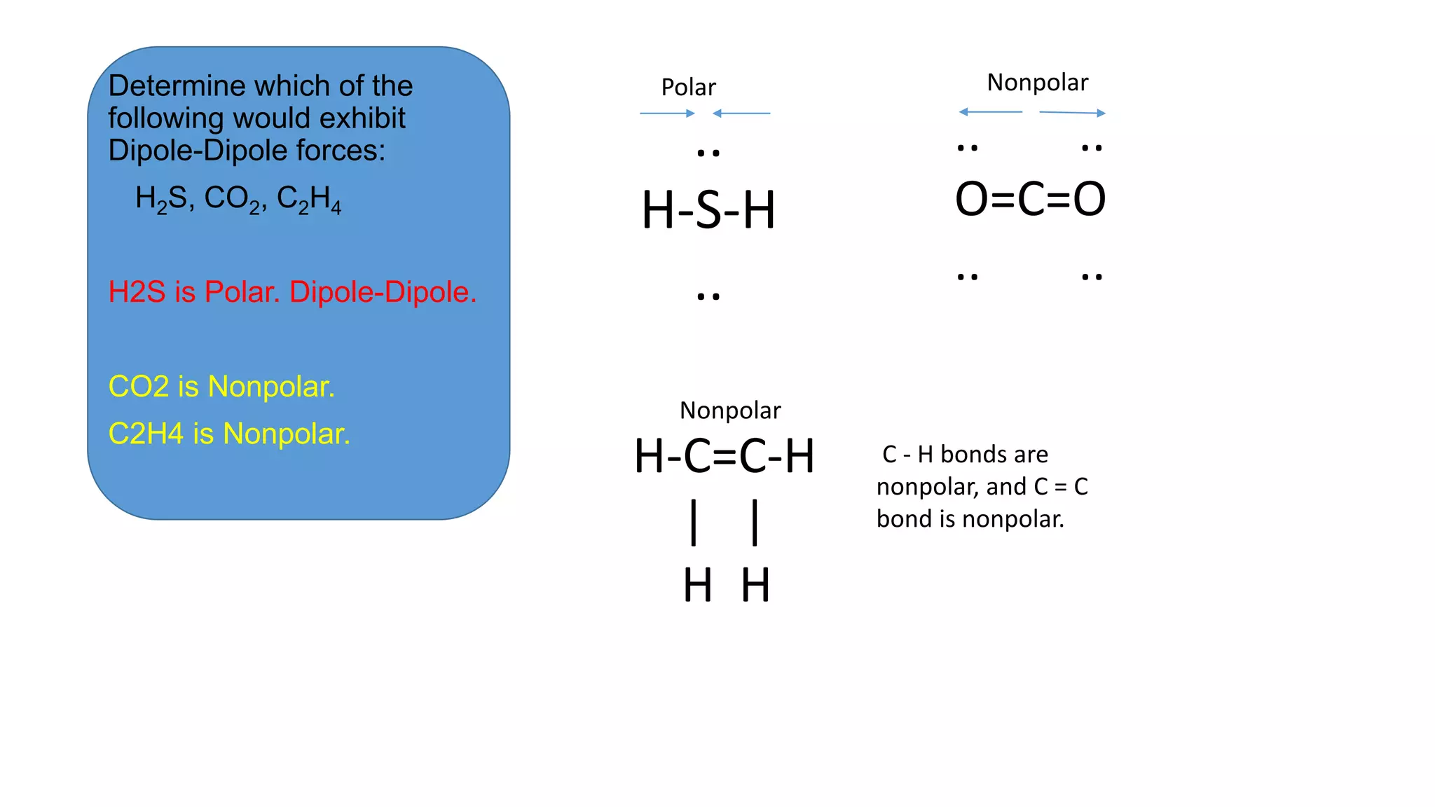 Intermolecular Forces: London Dispersion Forces and Dipole-Dipole ...