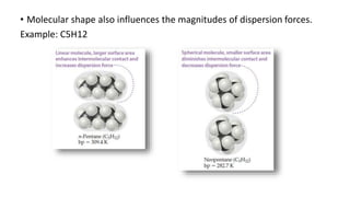 Intermolecular Forces: London Dispersion Forces and Dipole-Dipole ...
