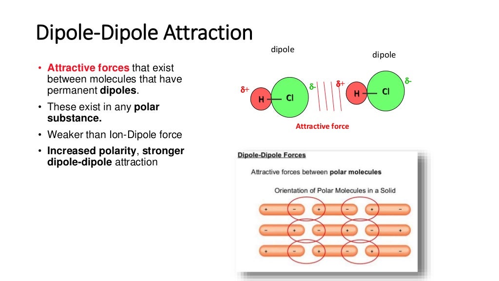 Intermolecular Forces: London Dispersion Forces and Dipole-Dipole Att…