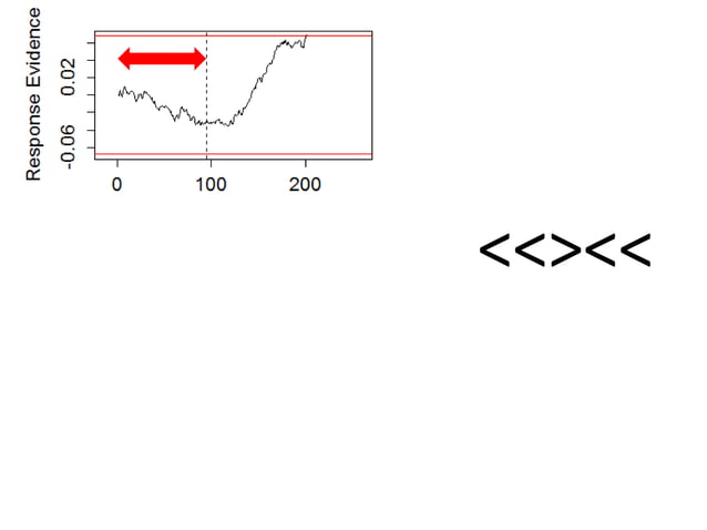 flankr: EPS presentation | PPT