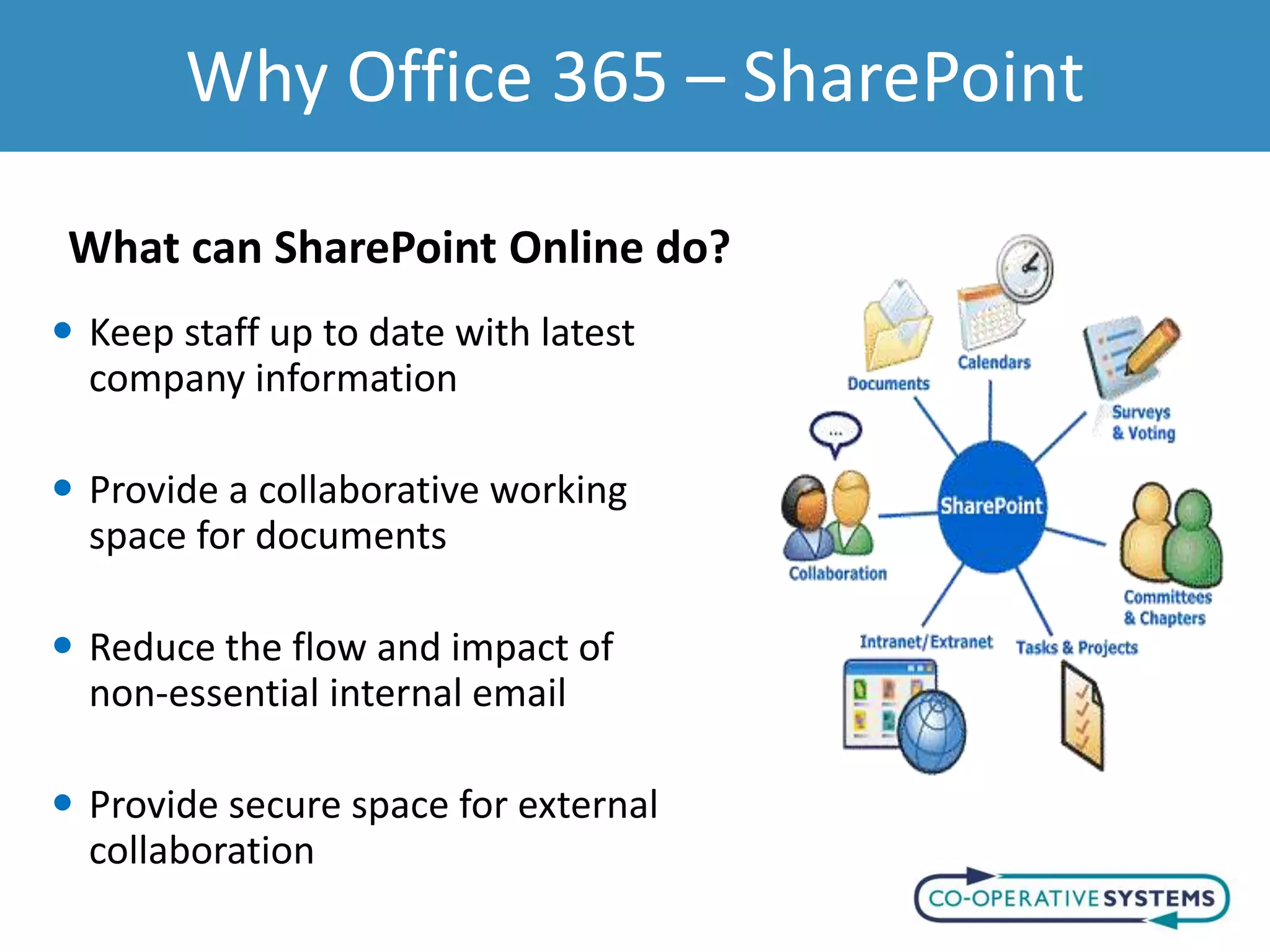 Office 365 and using SharePoint Online | PPTX