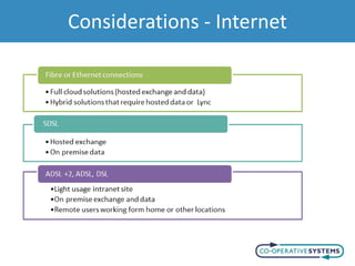 Office 365 and using SharePoint Online | PPTX