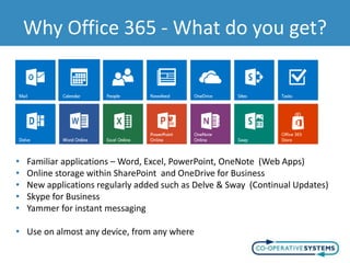 Office 365 and using SharePoint Online | PPTX