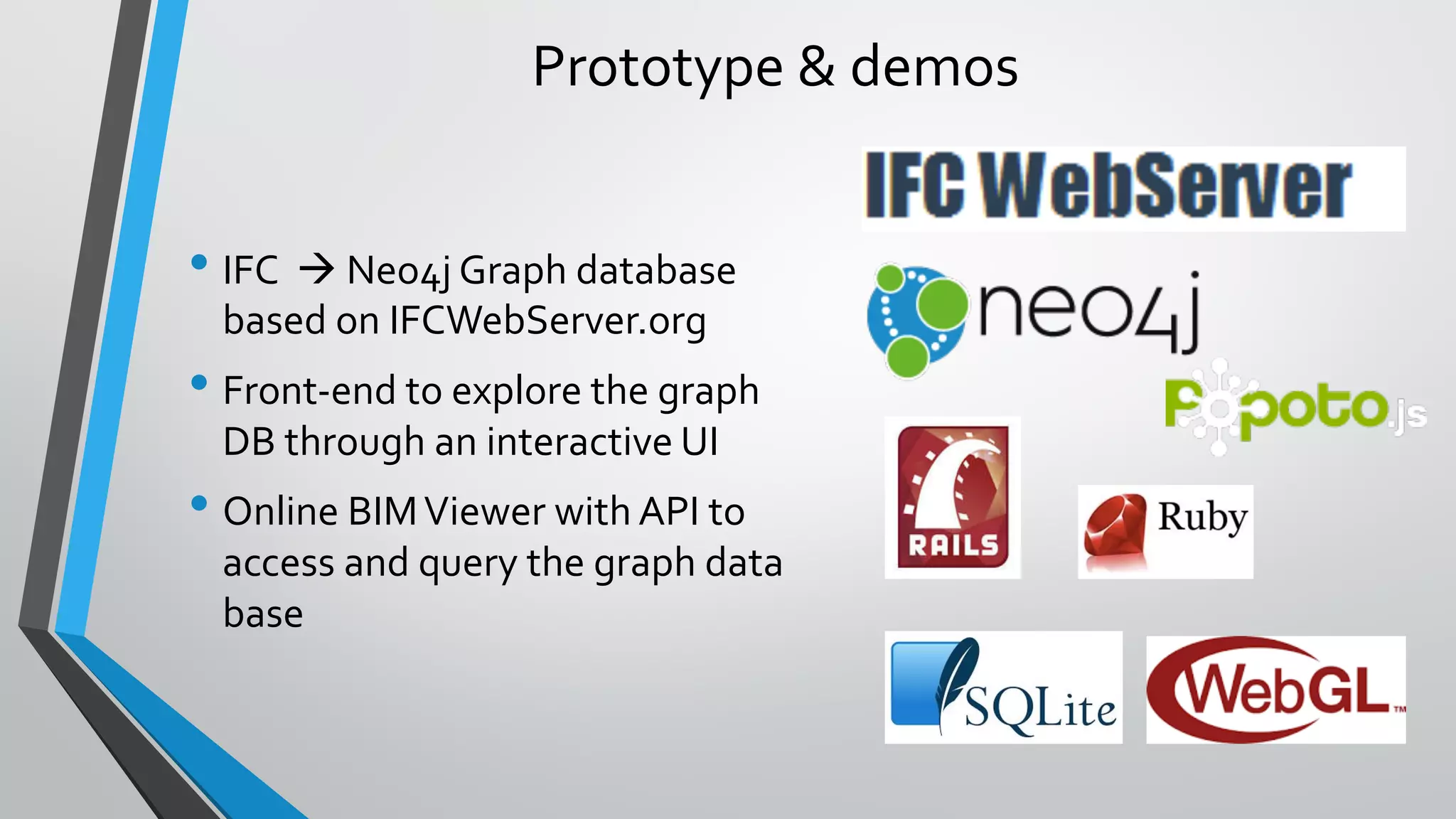 AEC Hackathon -London (06-08/10/2017) Team Conenctivity- BIM and smart city connected data | PDF ...