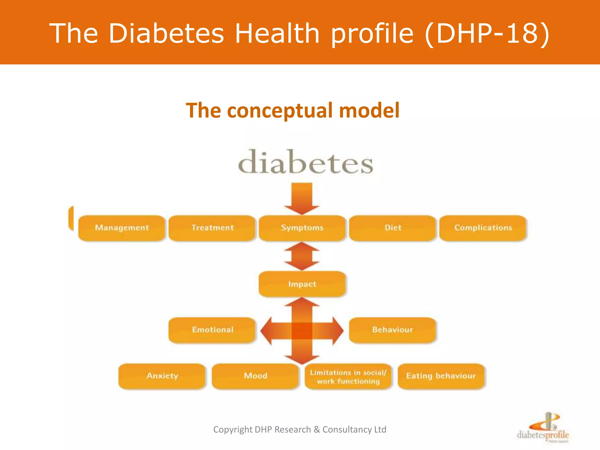 The Diabetes Health Profile - Development and applications | PPTX