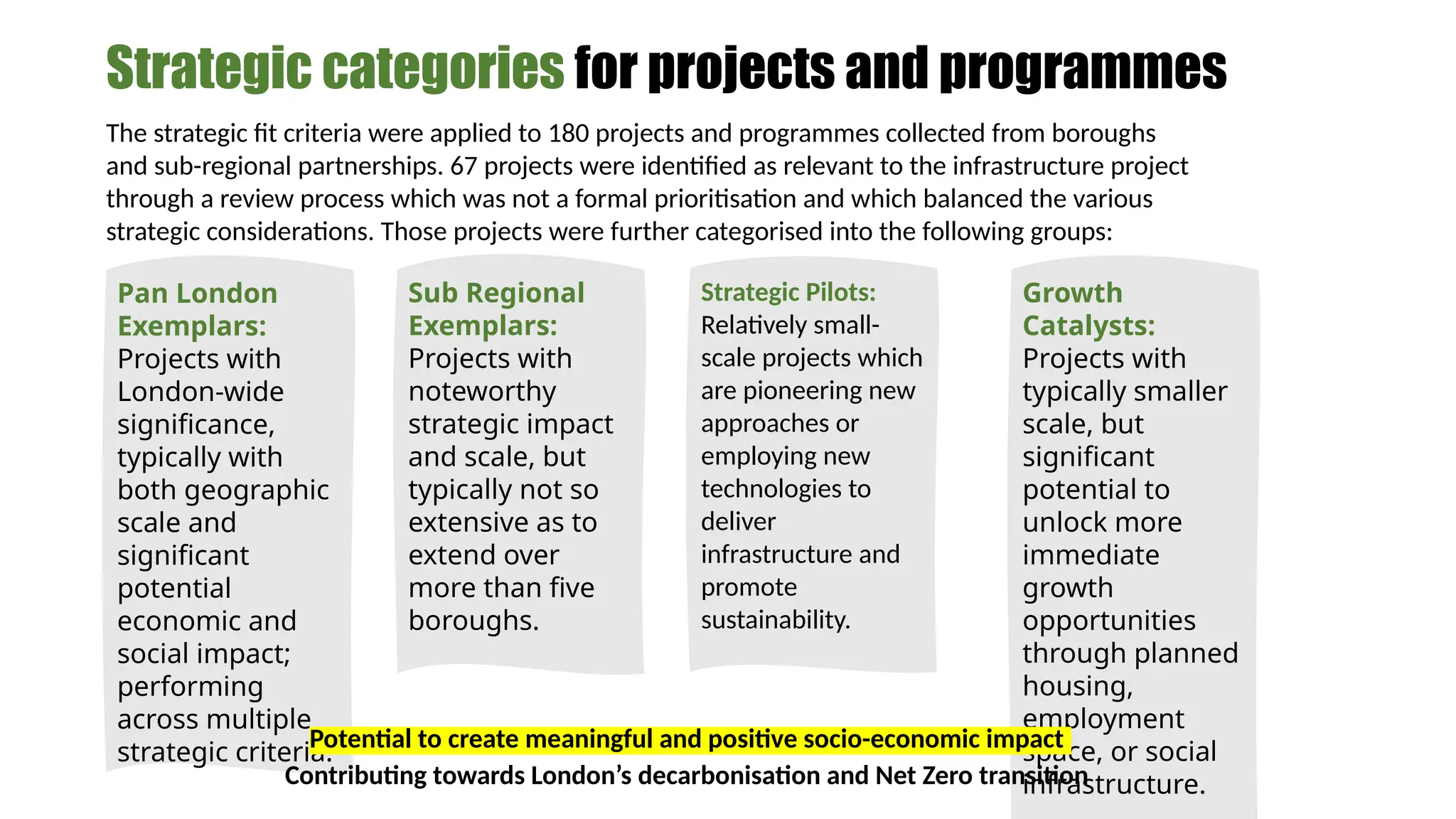 London Infrastructure Framework Launch Presentation.pptx
