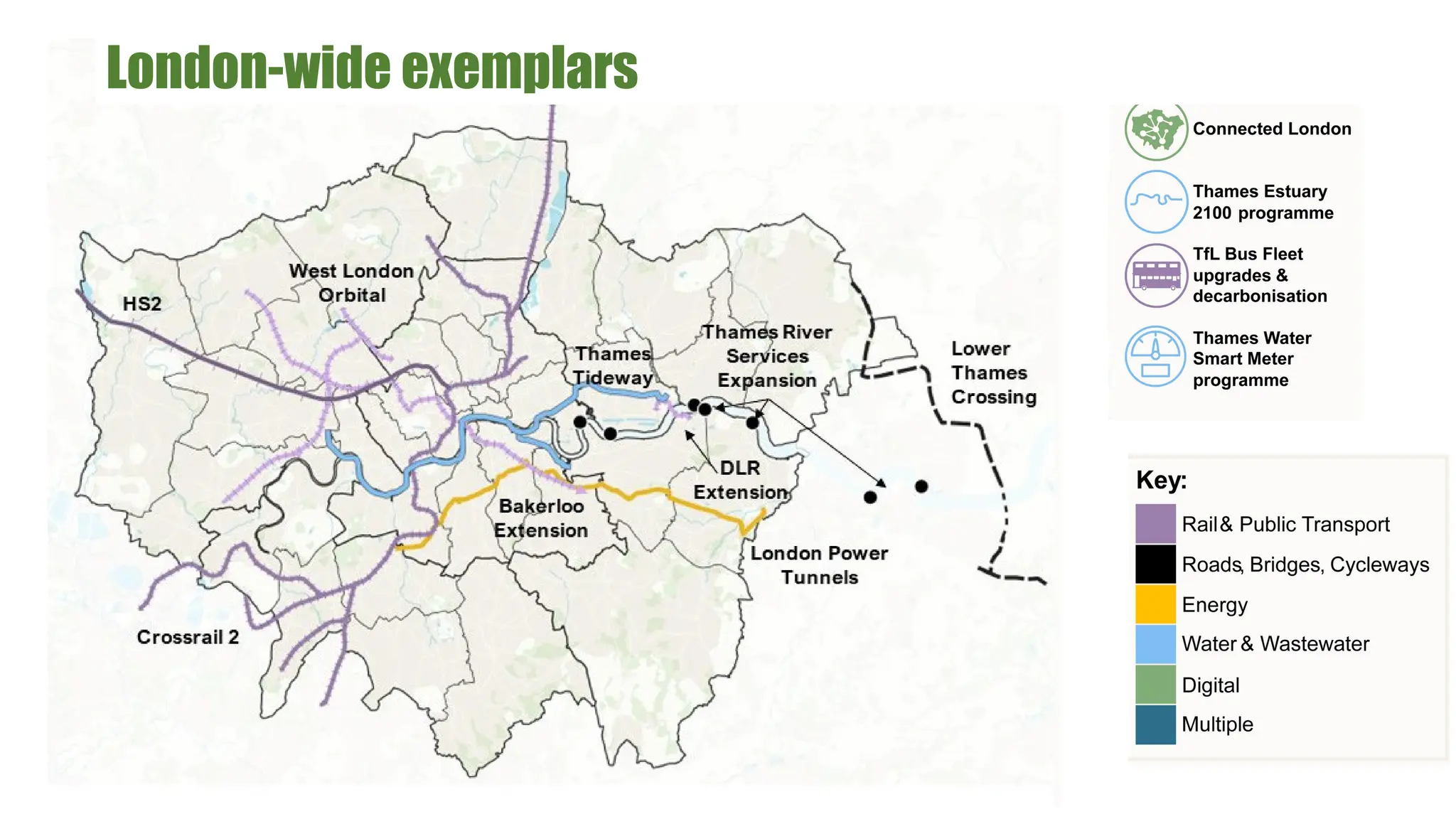 London Infrastructure Framework Launch Presentation.pptx