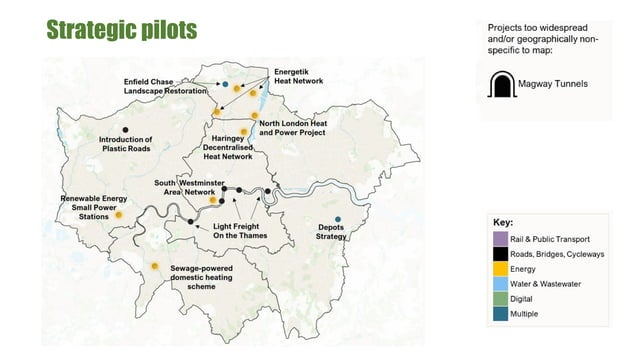 London Infrastructure Framework Launch Presentation.pptx