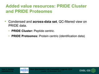 An overview of the PRIDE ecosystem of resources and computational tools ...