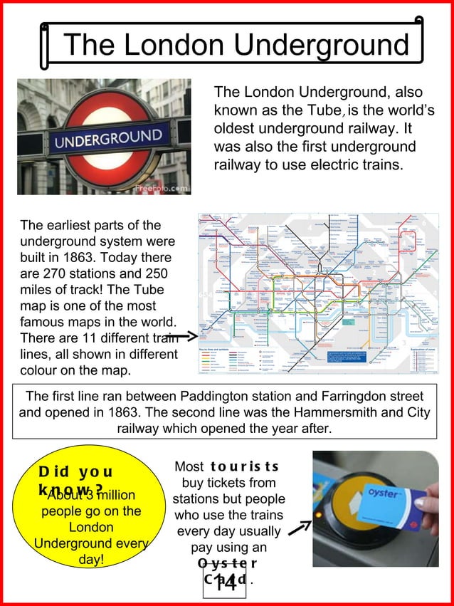 LONDON FACT SHEET