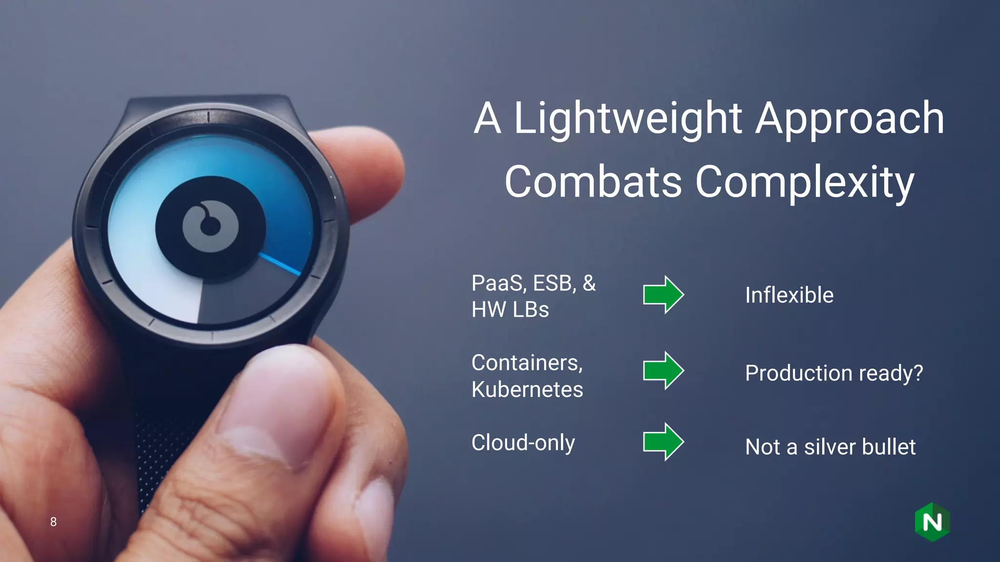 Architecting for now & the future with NGINX London April 19 | PPT