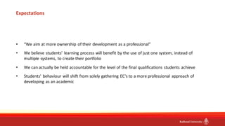 Ins and Outs of ePortfolio Implementation at Radboud University | PPT