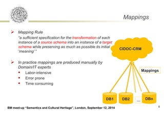 Mapping Cultural Heritage Information to CIDOC-CRM | PPT
