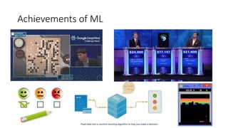 Machine learning prediction of stock markets | PPTX