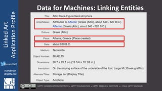 Introduction to Linked Art Model | PPT