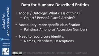 Introduction to Linked Art Model | PPT