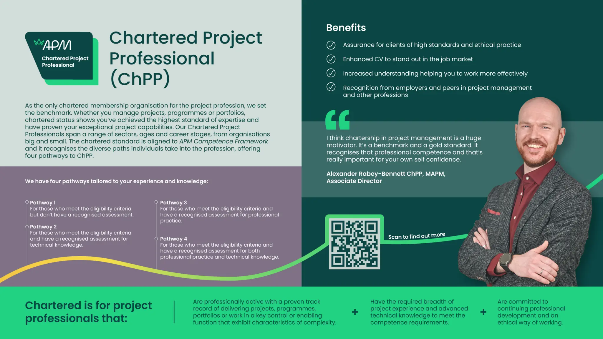 Navigating APM Memberships, Qualifications, and Chartership | PDF