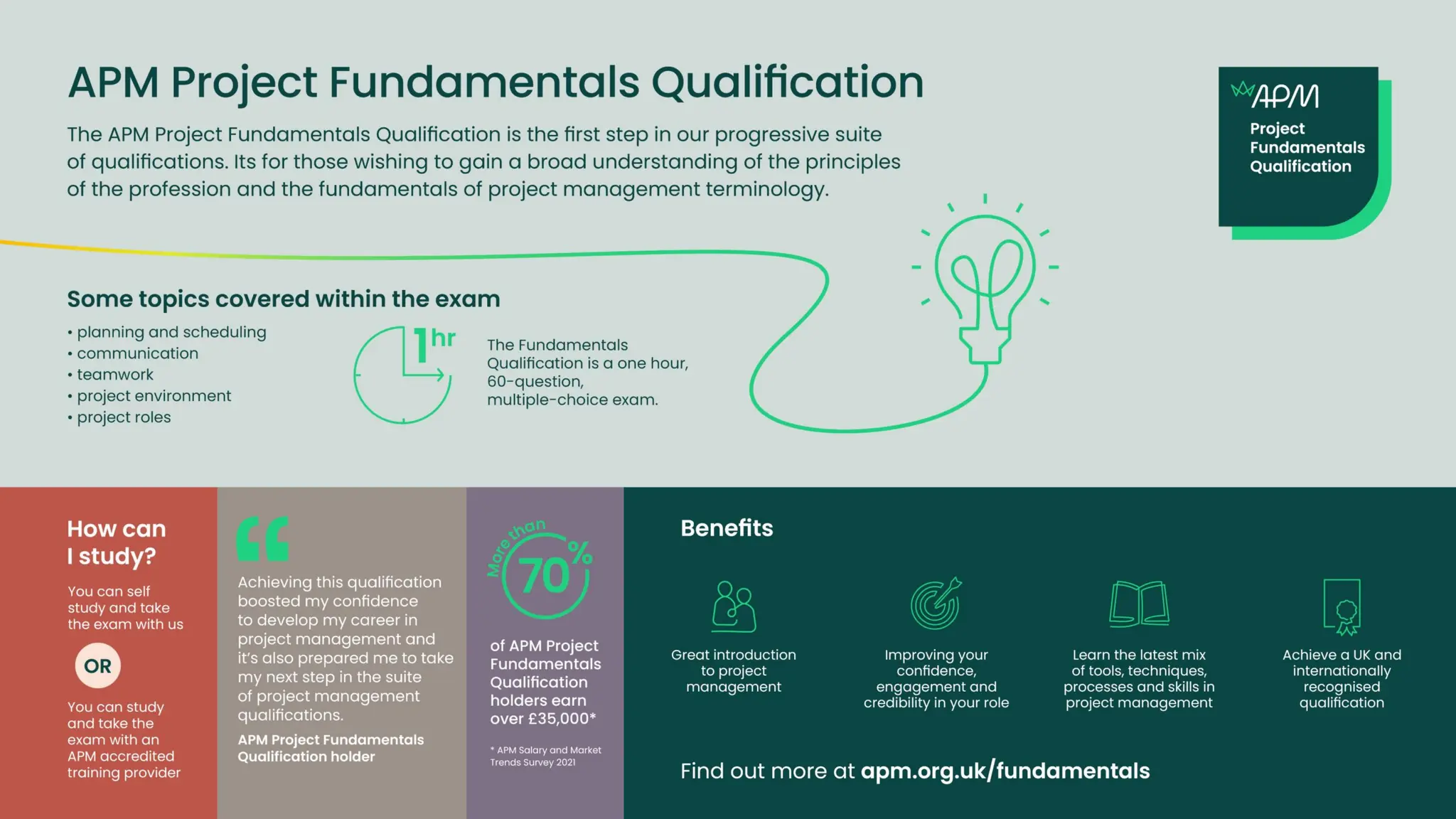 Navigating APM Memberships, Qualifications, and Chartership | PPT