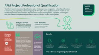 Navigating APM Memberships, Qualifications, and Chartership | PDF