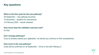 Navigating APM Memberships, Qualifications, and Chartership | PPT