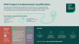 Navigating APM Memberships, Qualifications, and Chartership | PDF