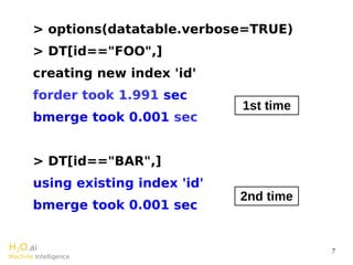 data.table and H2O at LondonR with Matt Dowle | PPT