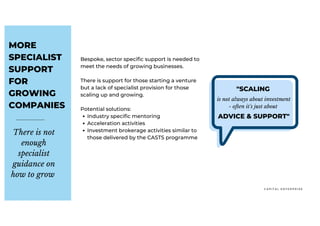 London's Business Support Ecosystem | PPT | Free Download