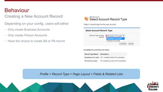 Mastering Salesforce Person Account | PPTX