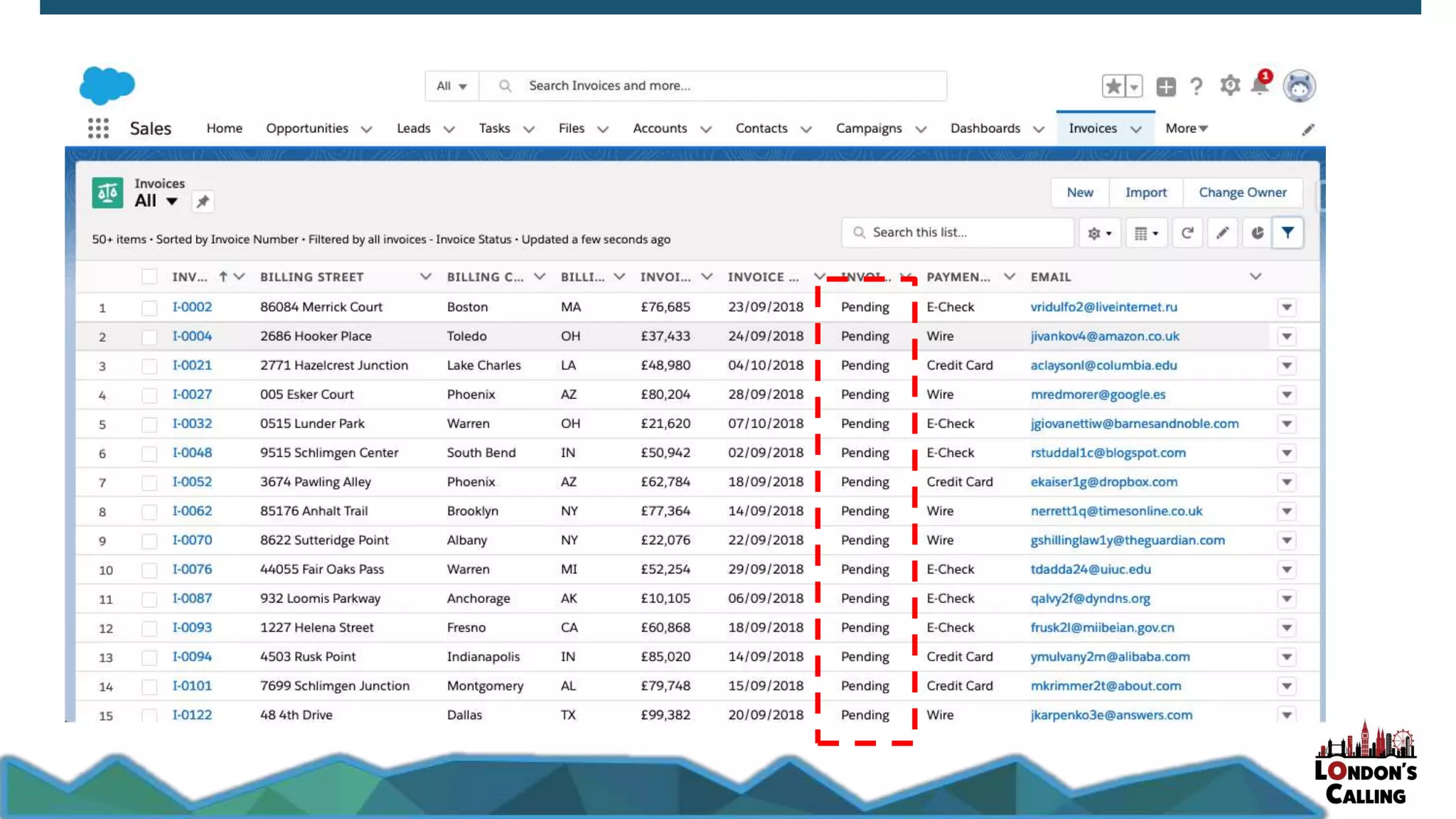 Einstein Analytics Prediction Builder | PPTX