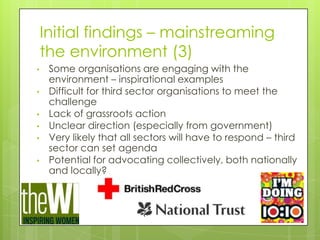 London seminar mainstreaming_the_environment | PPT