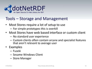 Everyday Tools for the Semantic Web Developer | PPT