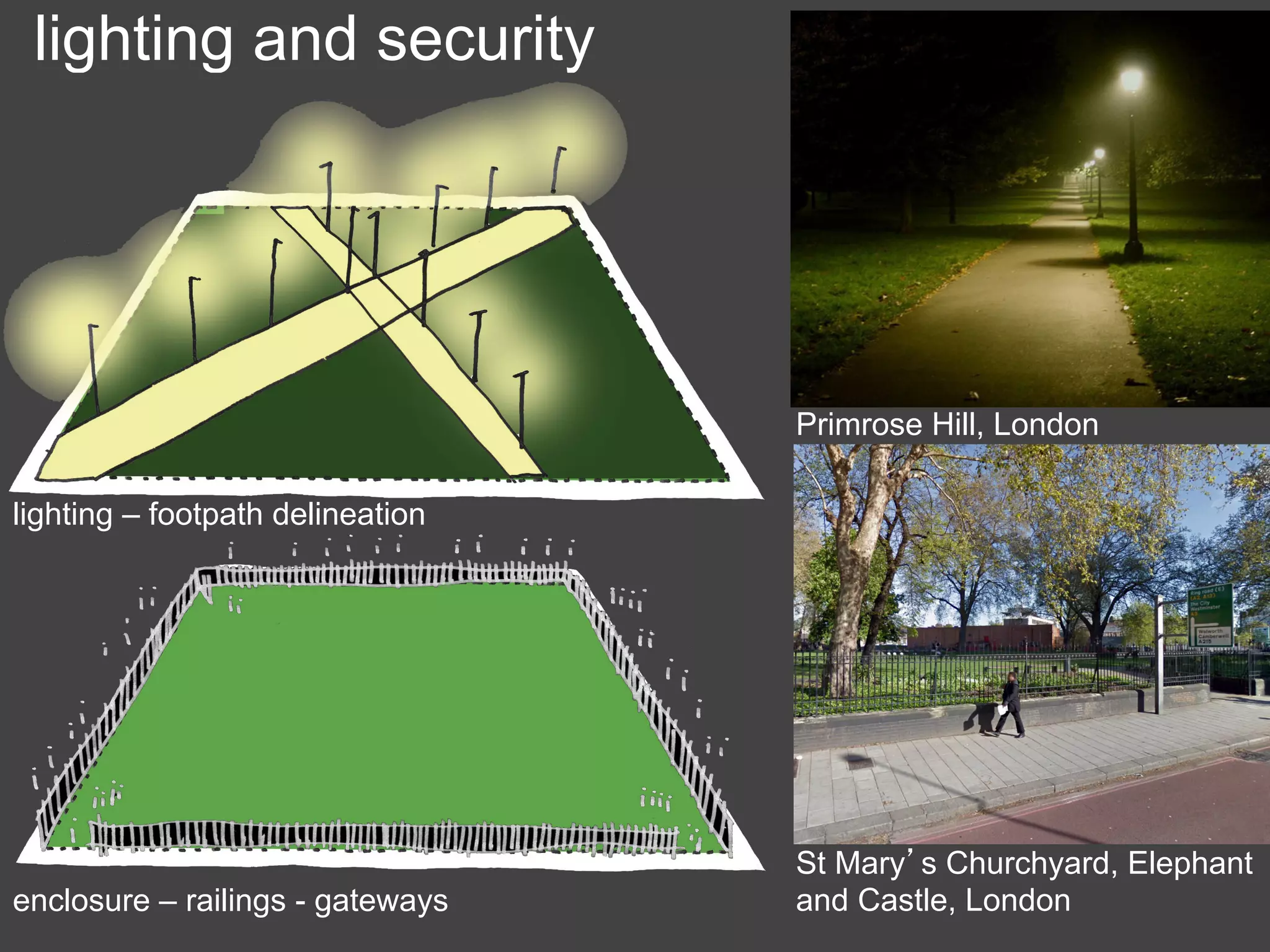 London's Green Spaces. Pocket Parks: The Design Challenge. | PDF