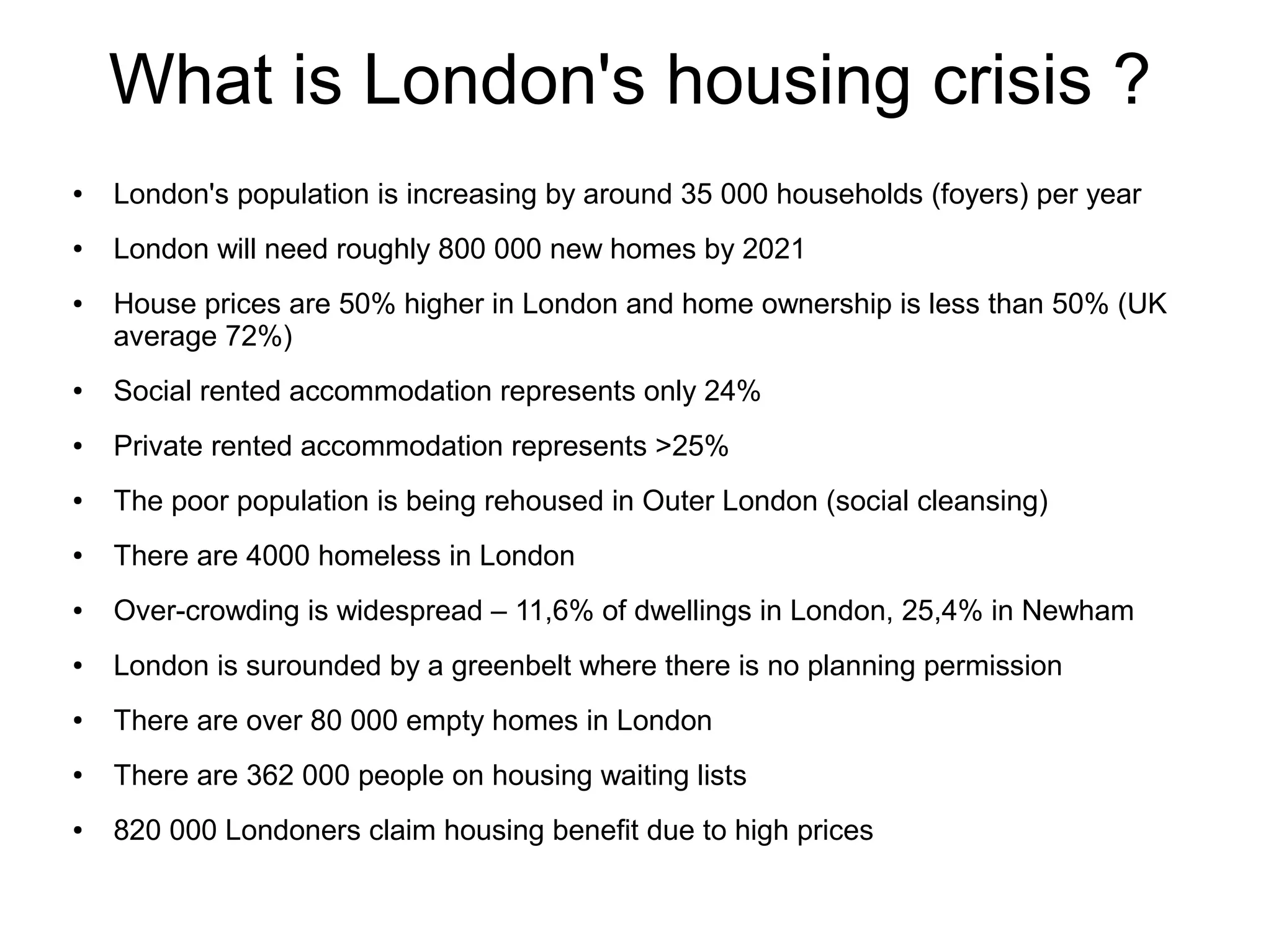 London's problems and challenges Housing and Transport | ODP