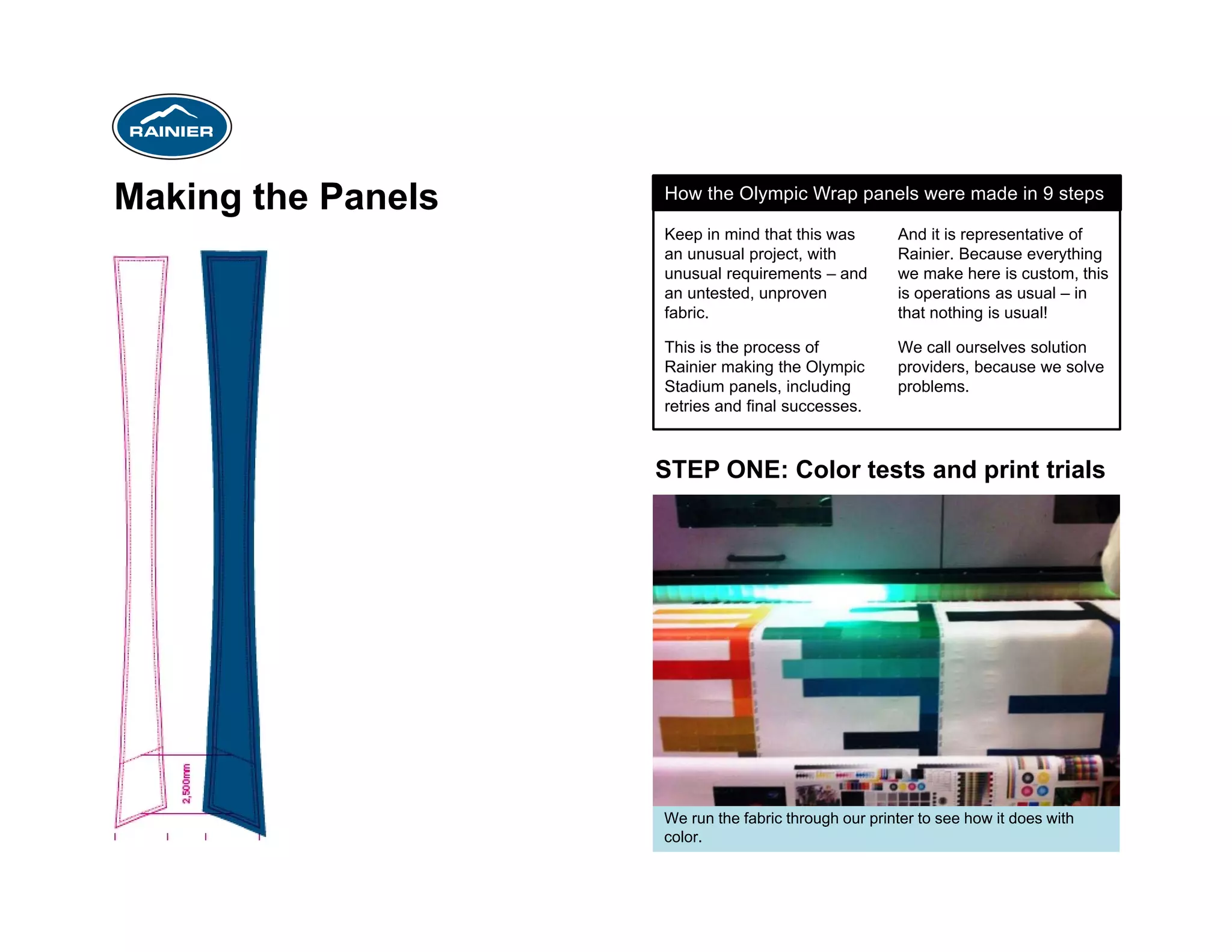 London Stadium Wrap | PDF