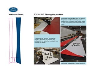 London Stadium Wrap | PDF