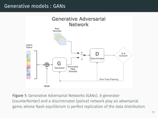 TensorFlow London: Cutting edge generative models | PPT
