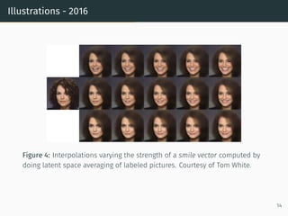 TensorFlow London: Cutting edge generative models | PPT