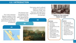 LONDON TREATY 1824 anglo-dutch 1824 game.pptx
