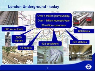 London underground presentation for Digital Railways competition event ...