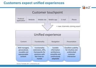 Content Management & Web Analytics Theatre; Commercial open source ...