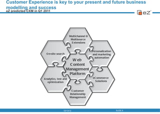 Content Management & Web Analytics Theatre; Commercial open source ...